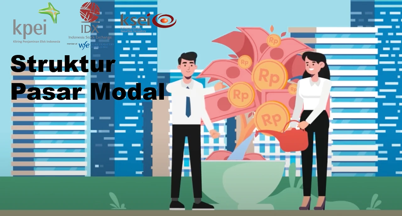 Struktur Pasar Modal
