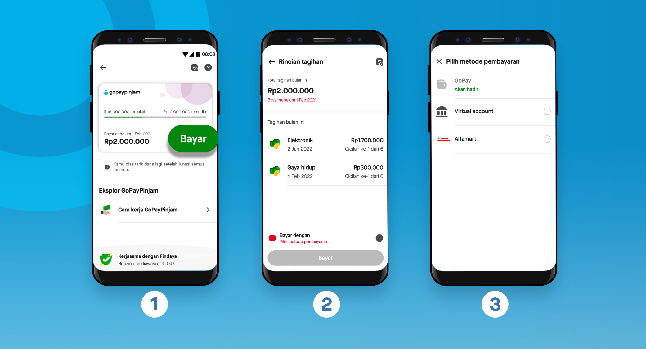 Bikin Harapanmu Terwujud dengan Aktifin GoPayPinjam