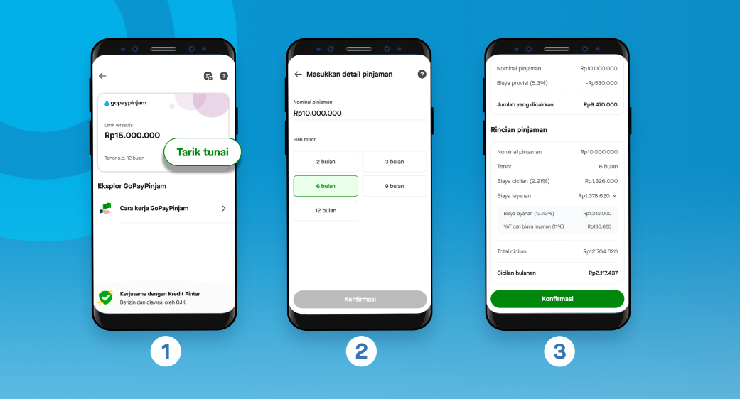 Bikin Harapanmu Terwujud dengan Aktifin GoPayPinjam